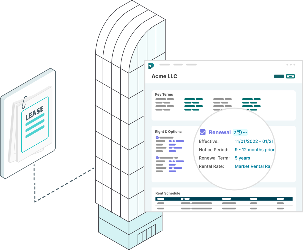 Property Management | Prophia